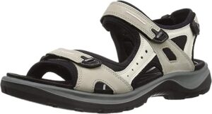 Ecco Yucatan Sandals Review (Still Good in 2026?)